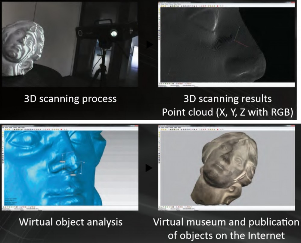 SMARTTECH3D_SMARTTECH_產品介紹_ - 凱勃科技有限公司
